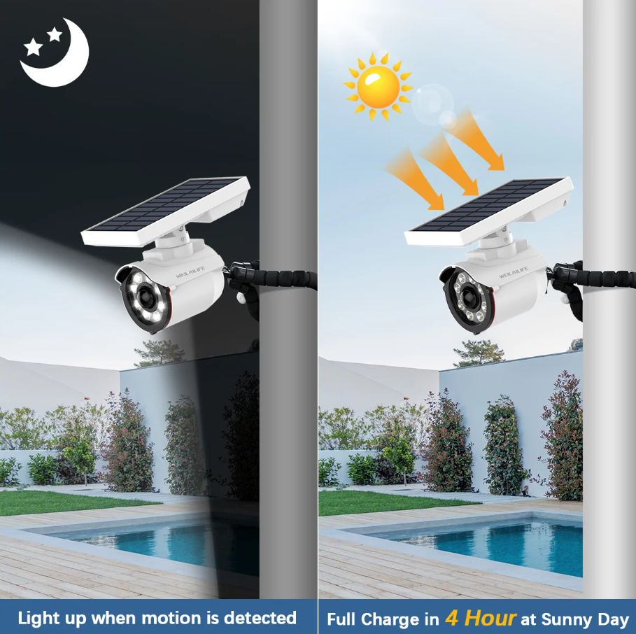 Solar Motion Sensor Light Outdoor with Bracket for Garden, Yard ...