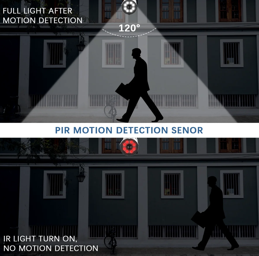 Solar Motion Sensor Light Outdoor with Bracket for Garden, Yard ...